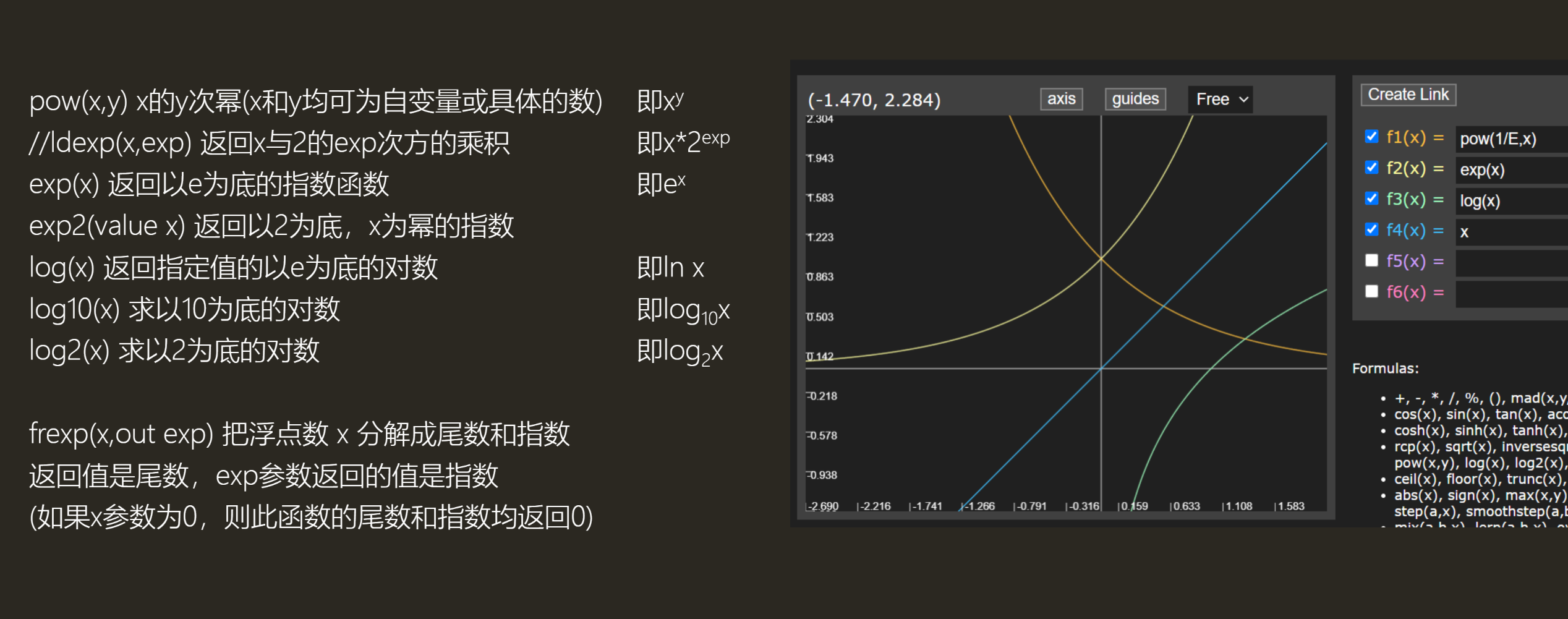 HPP_Graphics_2.3 HLSL常用函数介绍 | WhiteTail's Blog