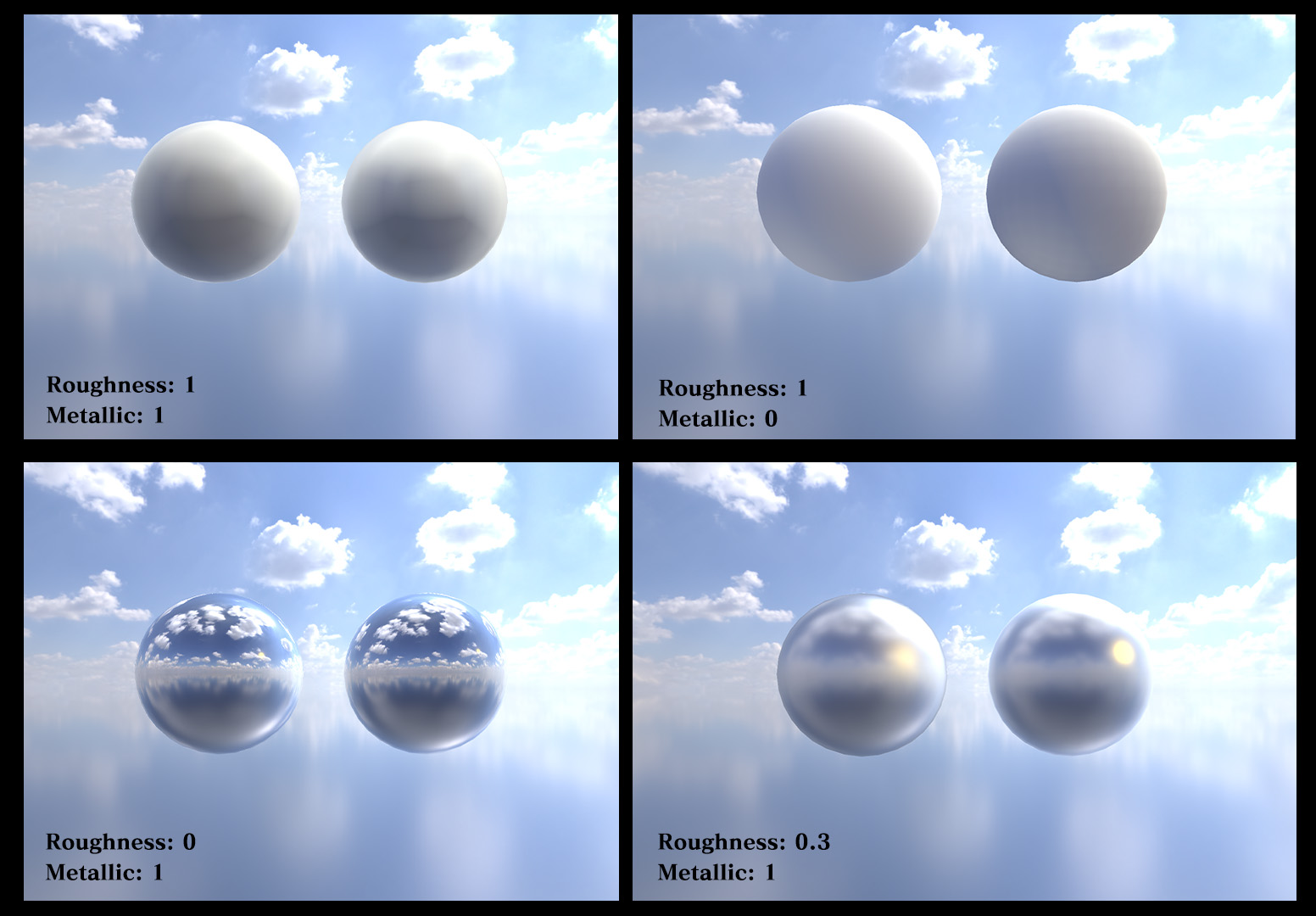 HPP_Graphics_5.1 PBR基础 BRDF介绍 | WhiteTail's Blog